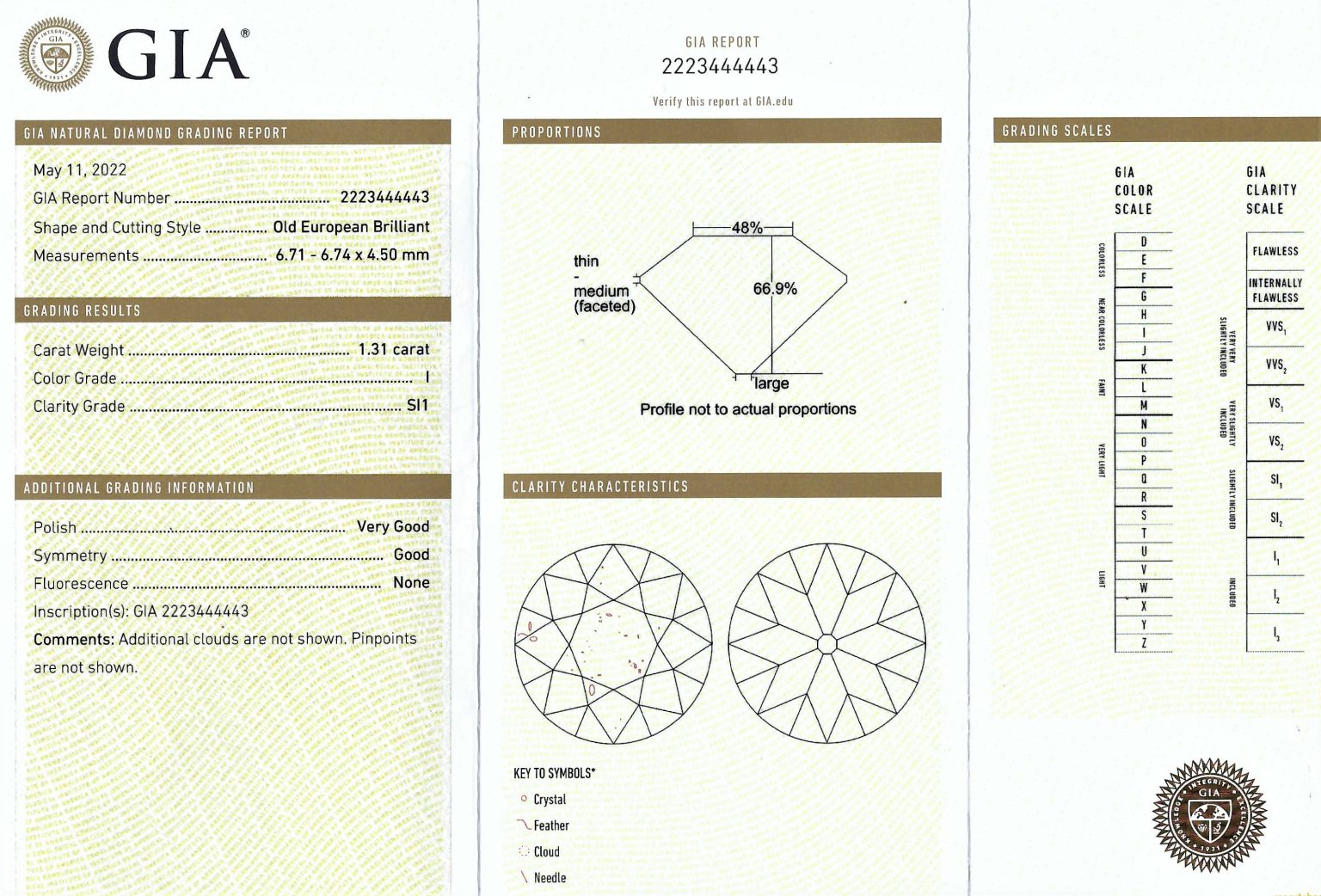 Bill Le Boeuf Jewellers - Barrie, Ontario - diamonds